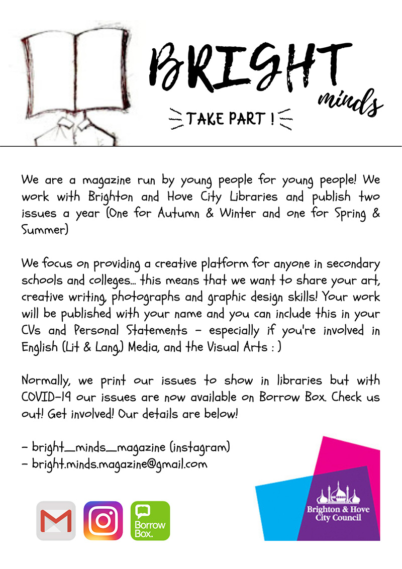 Bright Minds Magazine