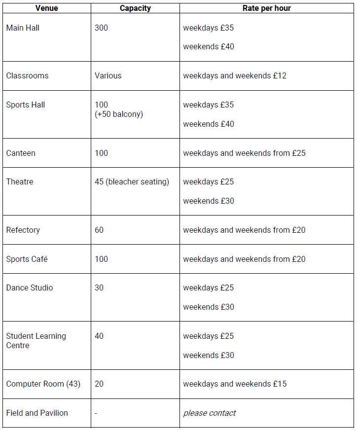 Venue Hire at BHASVIC